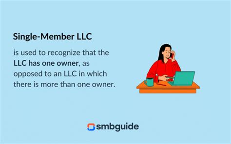 Image result for Single LLC