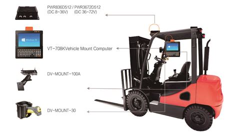 Image result for Computer On Wheels Scanner