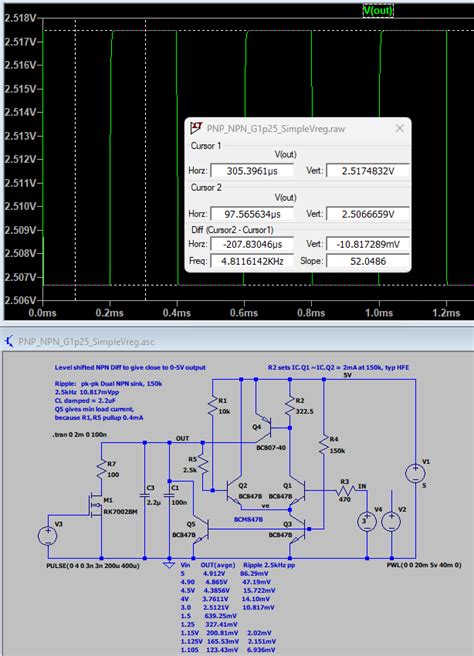 Image result for Java Clock Pulse Multiplier
