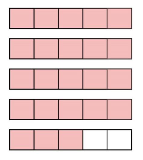 Image result for Mixed Number Model