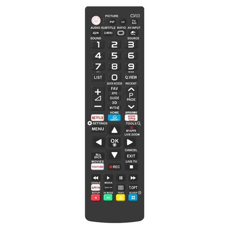 Image result for Programmable Remote Control