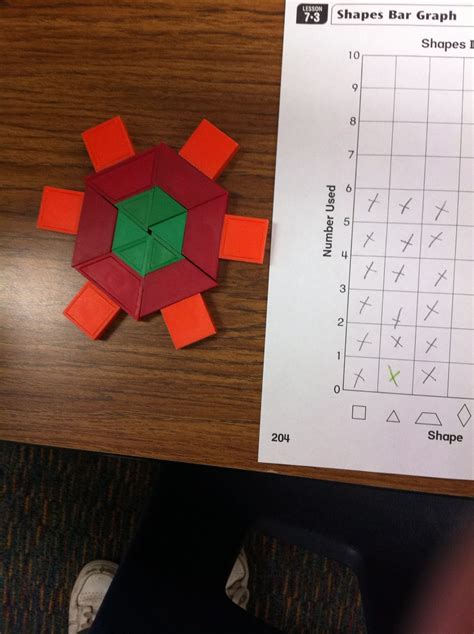 Image result for Draw Pattern in Edublocks