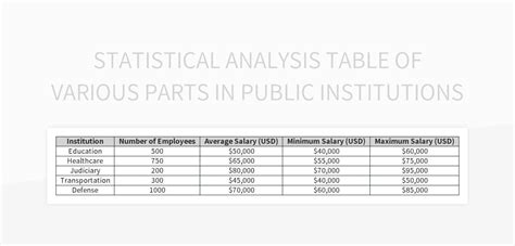 Image result for Statistics Table