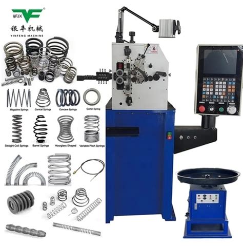 Image result for Yinfeng Spring Machine