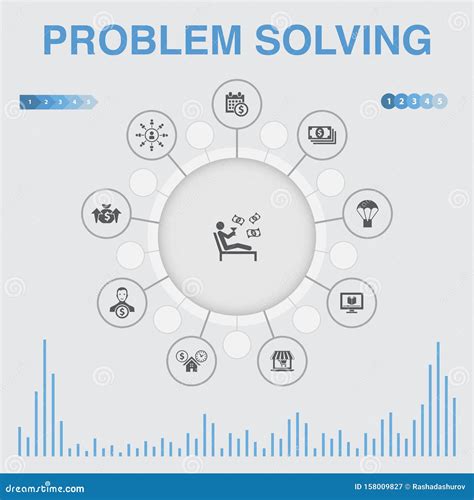 Image result for Problem Infographic PNG