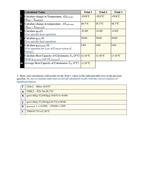 Image result for Enthalpy Change Lab