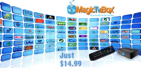 Image result for Magic Box TV PC Magic