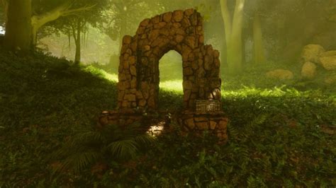 Image result for Explorer Notes Locations