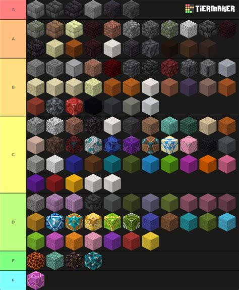 Image result for Types of Minecraft Blocks