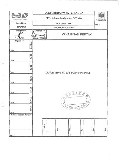 Image result for Pipe Installation Procedure