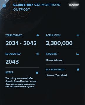 Image result for Project Prometheus Stock