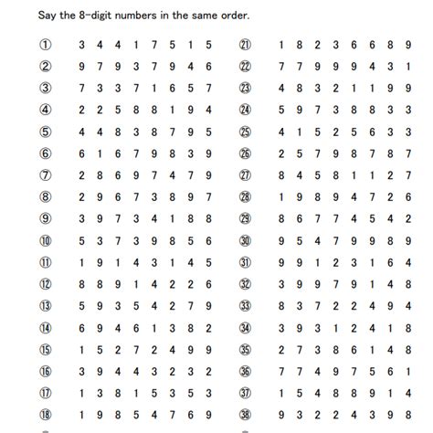 Image result for Symbol Digit Modalities Test PDF