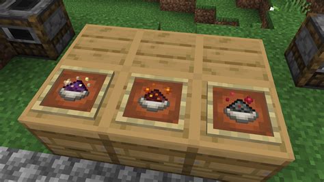 Image result for Food Build Guide