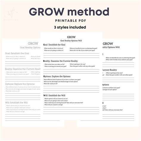 Image result for Grow Model Worksheet PDF