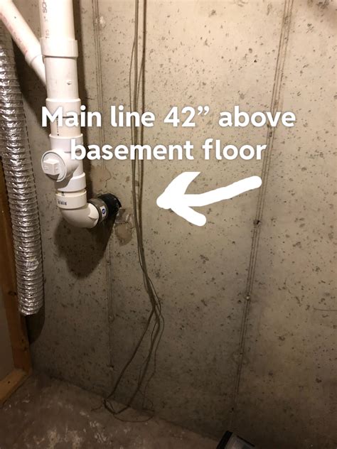 Image result for Washing Machine Drain Line