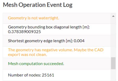 Image result for Meshing Shell Solid Work Tutorial