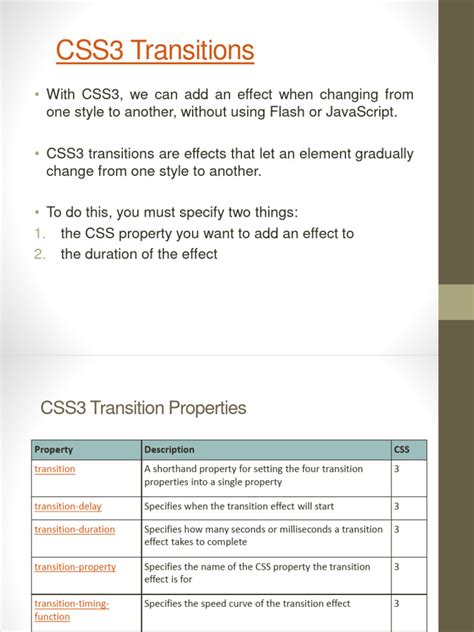 Image result for Web Module Transitions