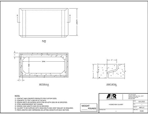Image result for Understanding Box Culverts Drawings