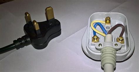 Image result for Electrical PAT Testing