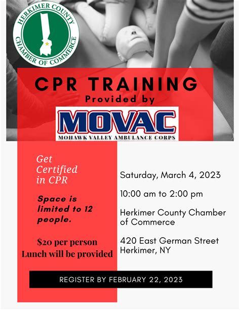 Image result for CPR Training Class