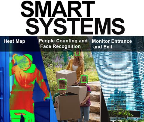 Image result for Avycon Camera Viewer