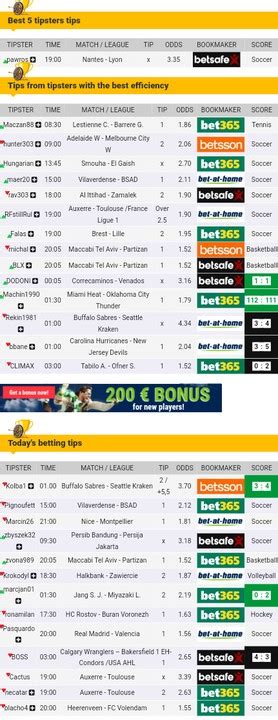 Image result for Prediction Today Tips