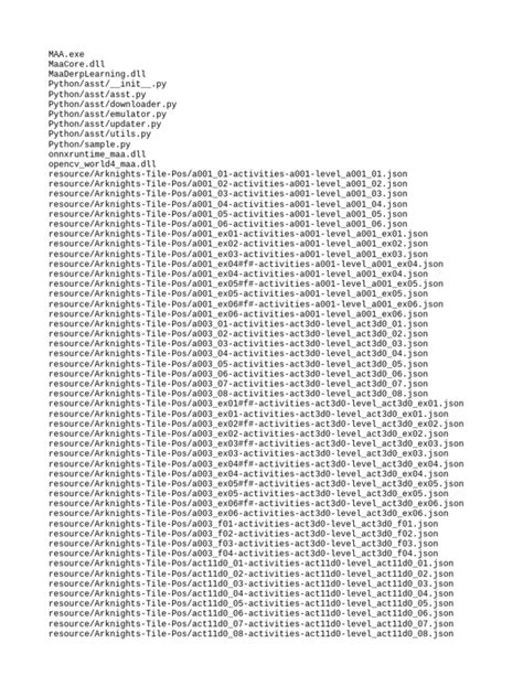 Image result for File Path Lists