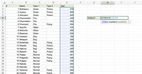 Image result for Stdevp vs Stdev