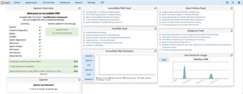 Image result for Open Source PBX Software
