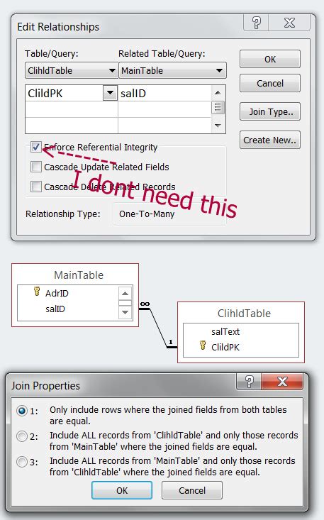 Image result for Enforce Referential Integrity Access