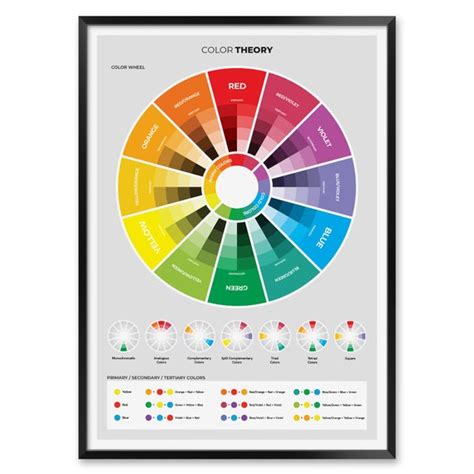 Image result for Basic Color Chart