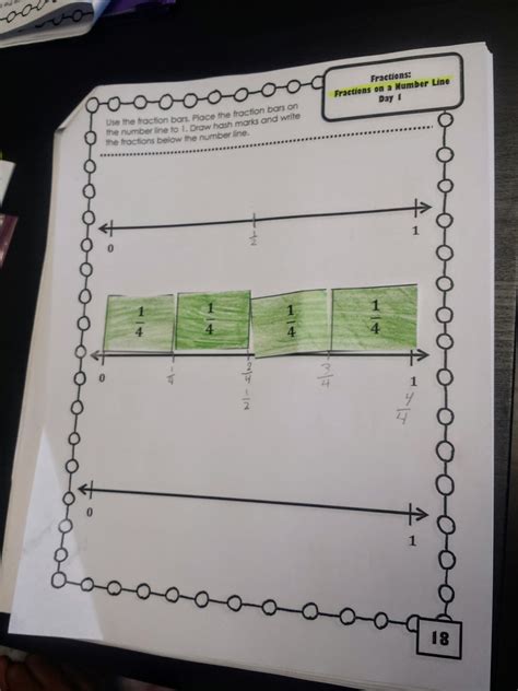 Image result for Fraction Patterns Adding Number Line