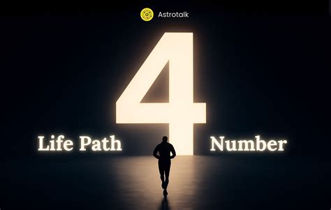 Image result for Life Path Number 4