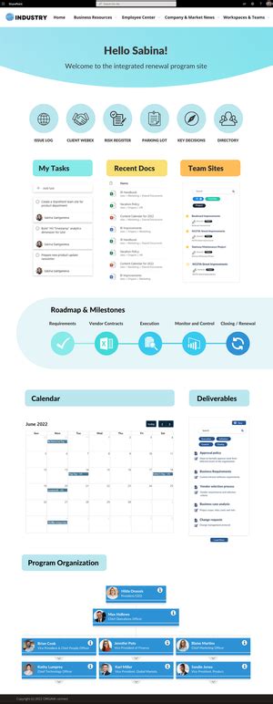 Image result for SharePoint Project Management System