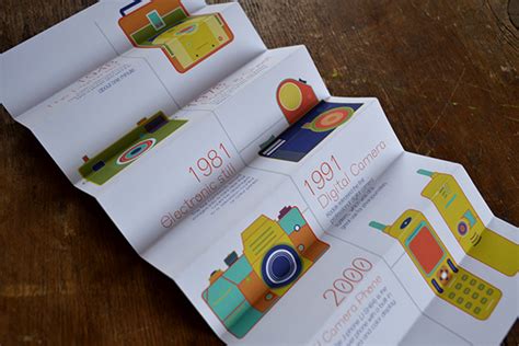 Image result for Camera Development Timetable