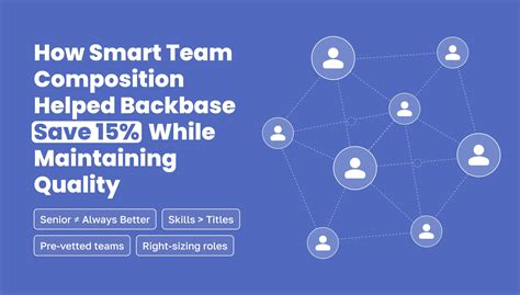 Image result for Examples of Team Composition