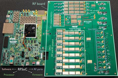 Image result for Fermilab Quantum Computer