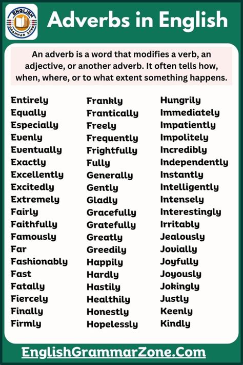 Image result for Verb Adverb Examples