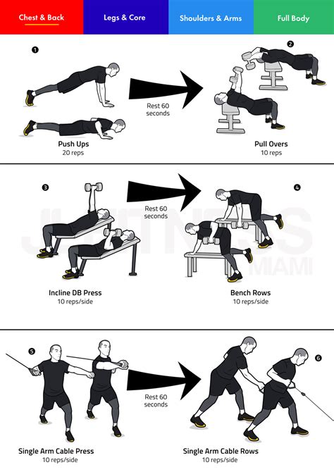 Image result for 4 Week Training Program Example