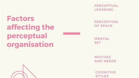 Image result for Perceptual Organisation Example
