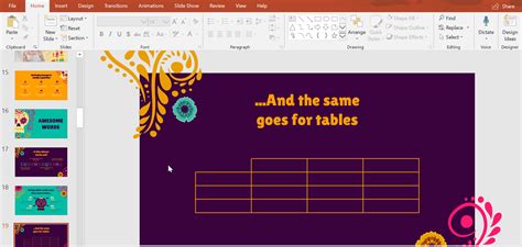 Image result for PowerPoint Table Format