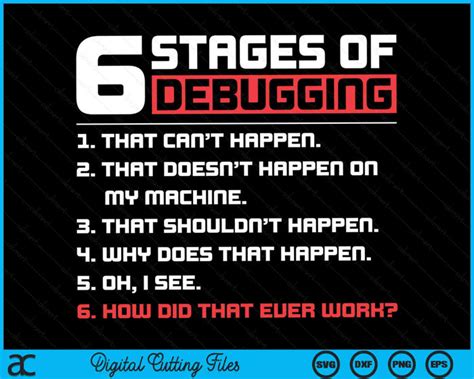 Image result for Debug Computer Science