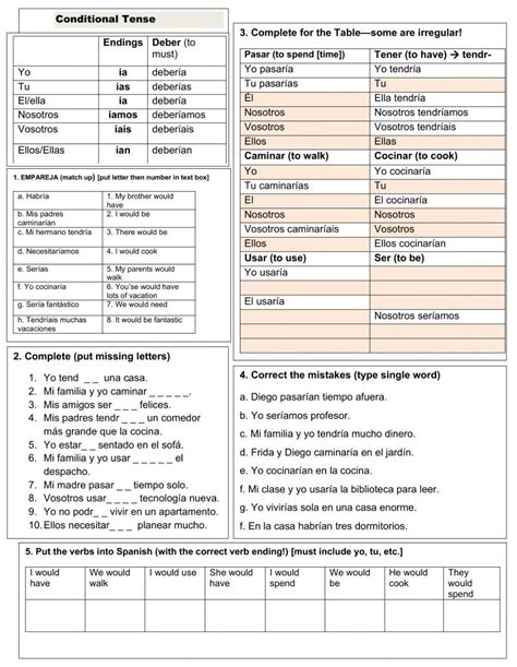Image result for Conditional Tense Worksheet