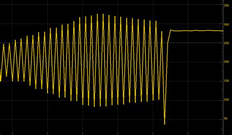 Image result for 433MHz Module Diagonal