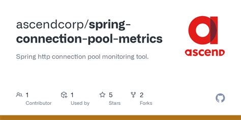 Image result for Datadog Spring Connection Pool