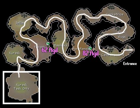 Image result for Kurask Slayer Guide OSRS