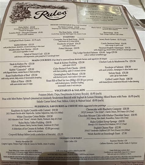 Image result for Rules Menu