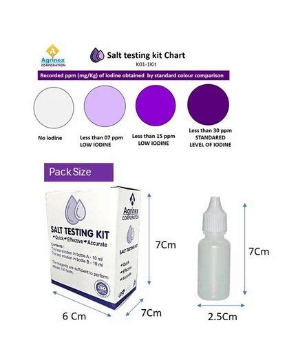 Image result for Salt Test Kit