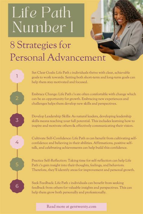 Image result for Life Path 1 Symbol