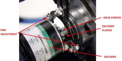 Image result for Automation 1 Encoder Setup